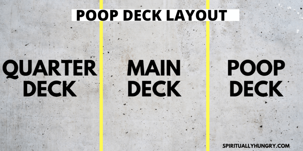 Poop Deck Game Instructions - Spiritually Hungry