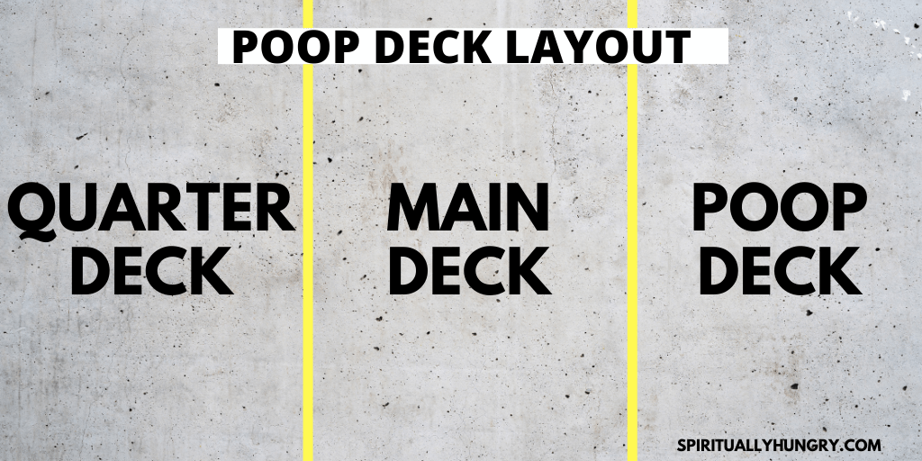 Poop Deck Game Instructions - Spiritually Hungry